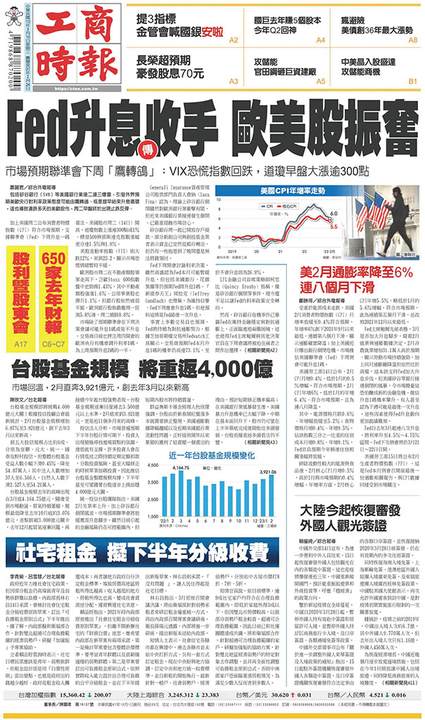 工商時報 2023年3月15日 | Pubu - 多元的な電子書籍